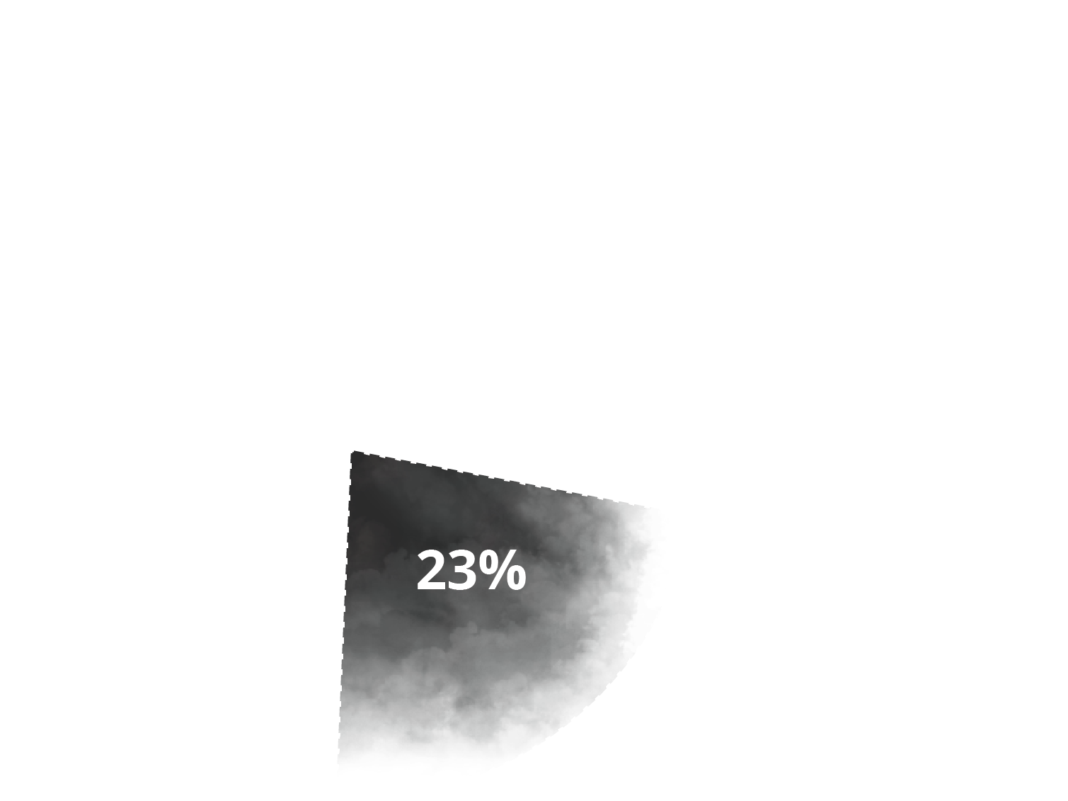 Embodied Carbon Actions – Architecture 2030